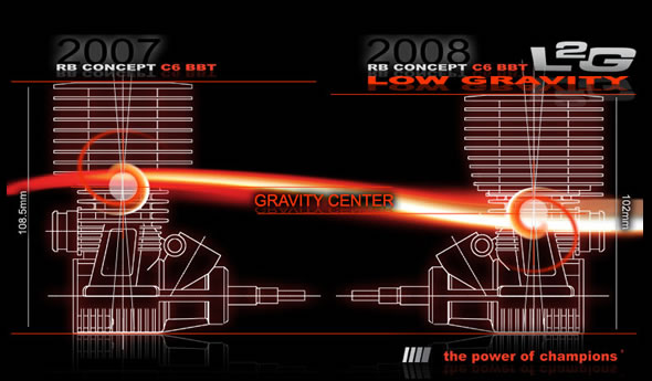 New - RB Concept L2G Engine Range