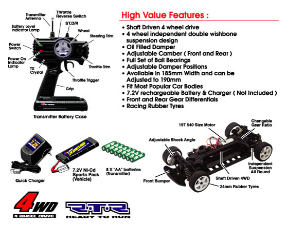 New - Carisma 1/10th RTR Electric On-Road Collection