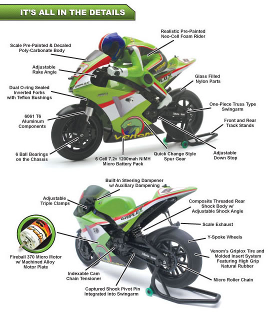 Preview - Venom GPV-1 1/8th Electric Motorcycle