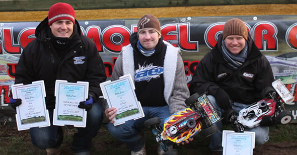 CML Winter Series - Round 3