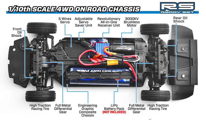 New - Carisma GT10RS DTM Series